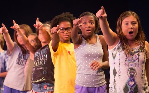Fundamentals of Acting (Grades 2-3) | Children's Theatre Company